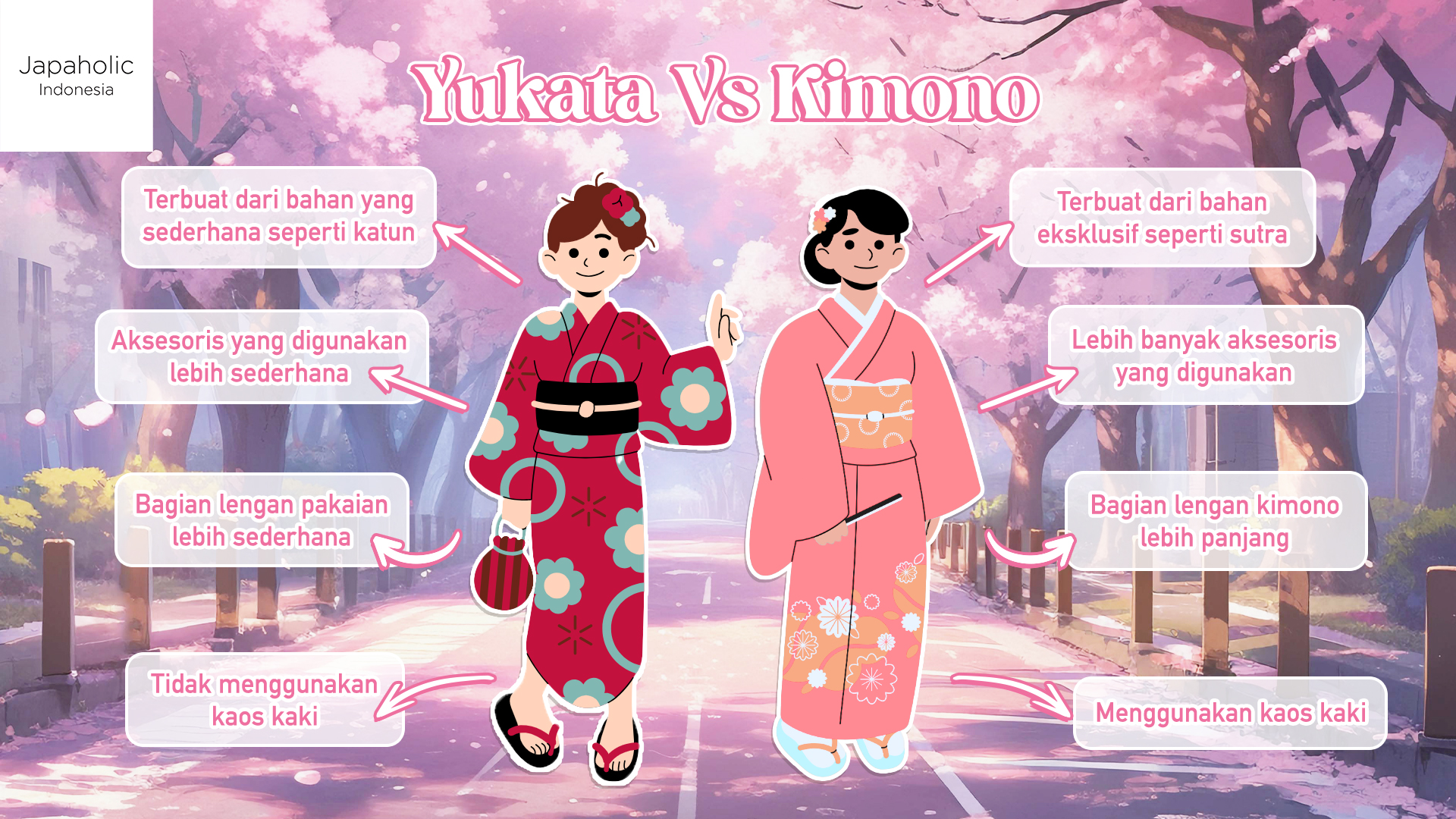 Sekilas Mirip, Ini 6 Perbedaan Yukata VS Kimono - Japaholic Indonesia